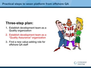 Weaning Legagy Platform From Offshore Qa | PPT