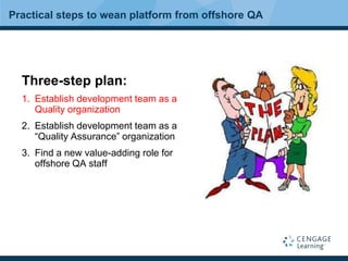 Weaning Legagy Platform From Offshore Qa | PPT