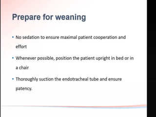 Weaning Modes of Mechanical Ventilation: Principles and Practices | PPTX