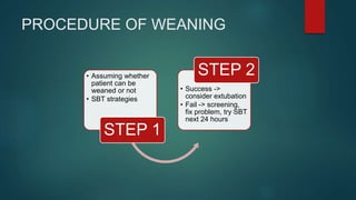 Weaning MV dr EO.pptx