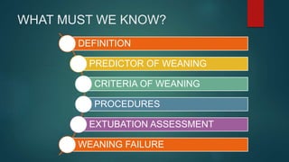 Weaning MV dr EO.pptx