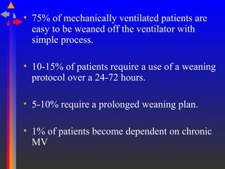 Weaning from mechanical ventilation | PPT