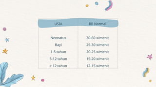 Weaning Ventilator Mekanik pada Anak.pptx
