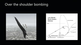 Weapon delivery system | PPT