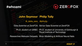 Weaponizing data science for social engineering: automate E2E spear phishing on twitter | PDF