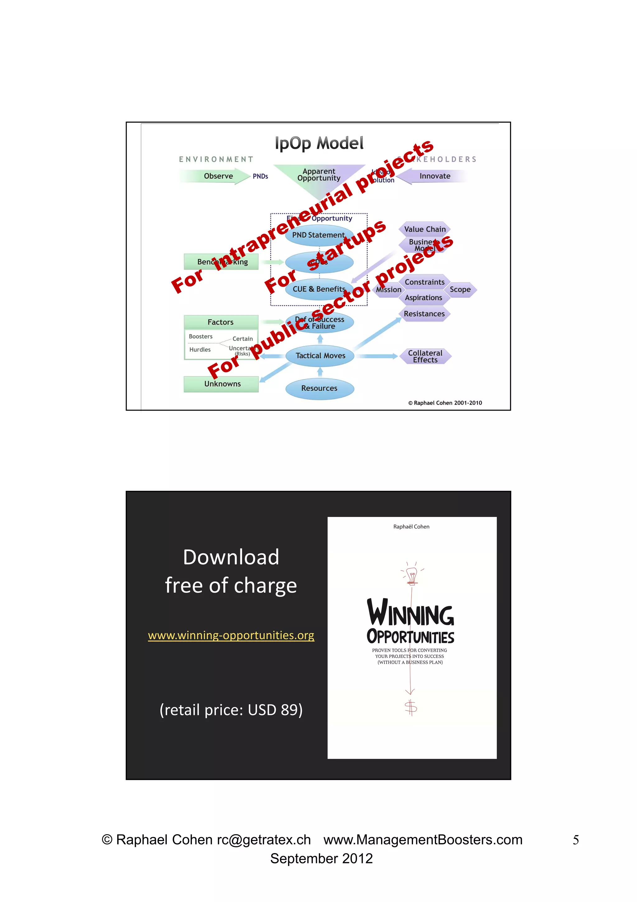 Weapons of mass innovation | By Raphael H. Cohen | Costa Rica handout | PDF