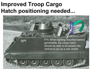 Weapons Hatches | PPT