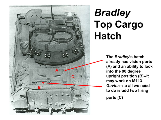 Weapons Hatches | PPT