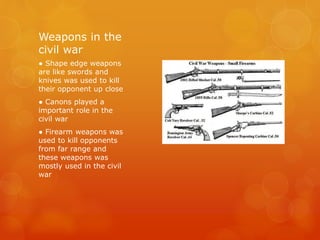 Weapons in the civil war | PPT