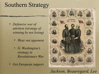 Weapons of the Civil War | PPT