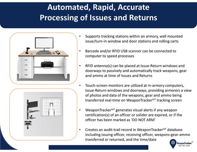 Weapon Tracking Solution With Weapon Tracker IoT | PDF