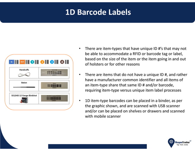 Weapon Tracking Solution With Weapon Tracker IoT | PDF