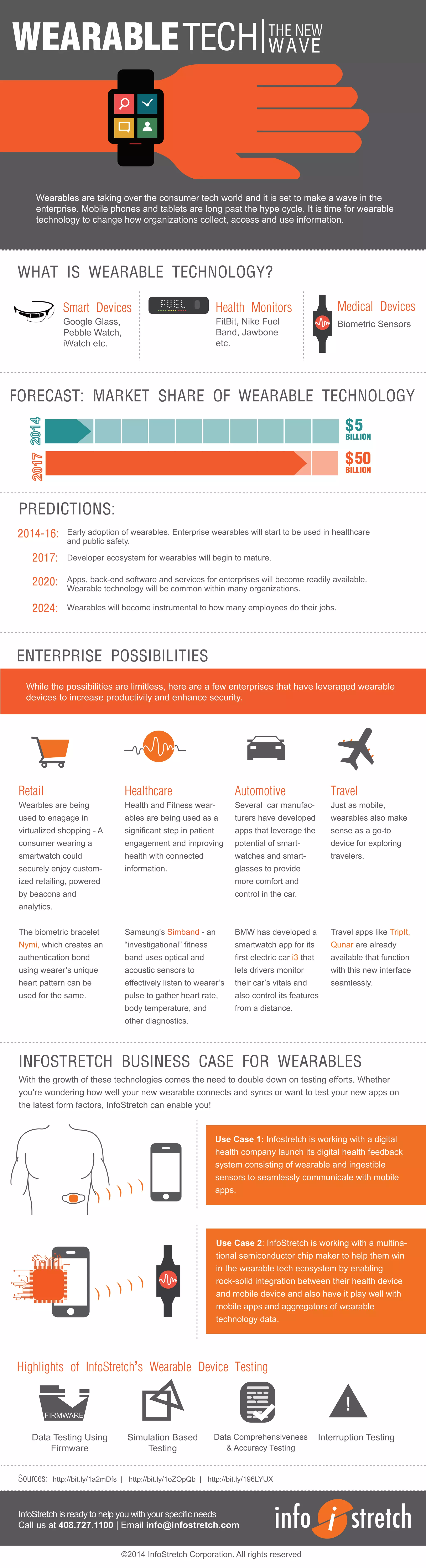 Wearable-Infographic.pdf