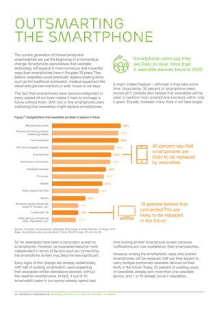 Ericsson ConsumerLab: Wearable technology and the internet of things | PDF
