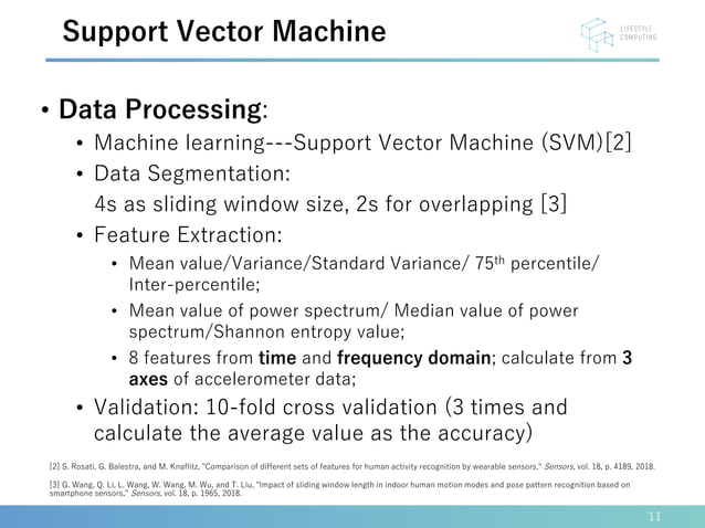 Wearable Accelerometer Optimal Positions for Human Motion Recognition(LifeTech2020) | PPT
