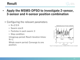 Wearable Accelerometer Optimal Positions for Human Motion Recognition(LifeTech2020) | PPT