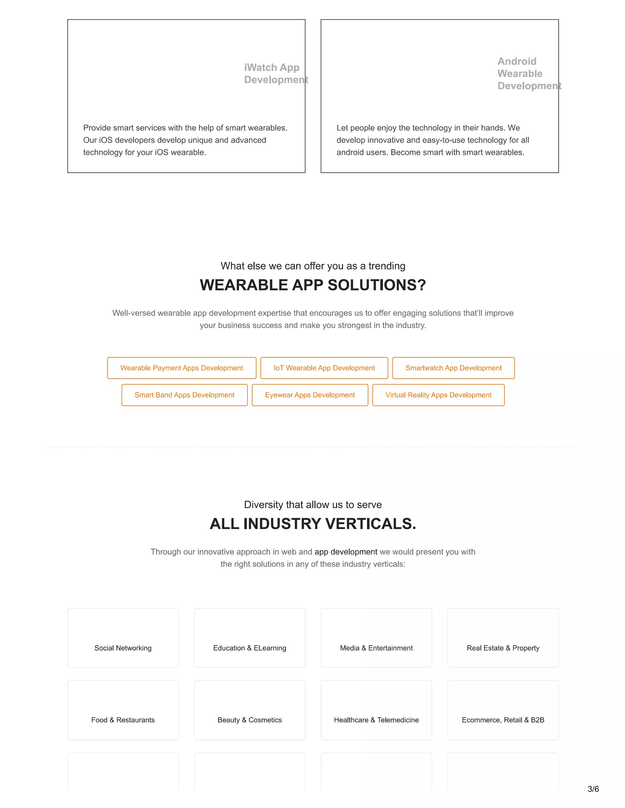 Wearable App Development.pdf