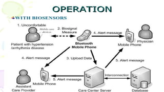 Wearable bio sensor | PPTX
