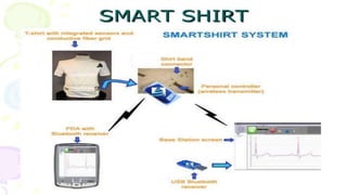 Wearable bio sensor | PPT