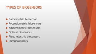WEARABLE BIOSENSORS.pptx