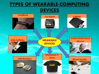 Wearable computing | PPTX