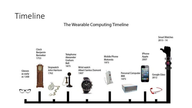 Wearable computing University of Hull Lecture