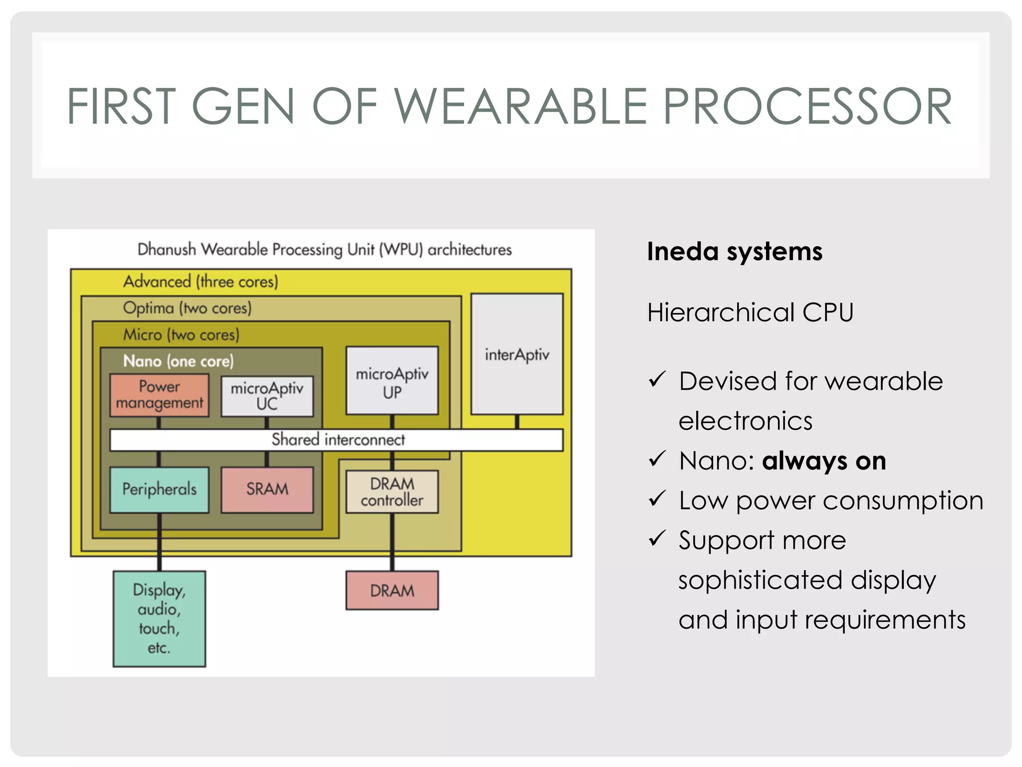 Wearable electronics in healthcare | PDF