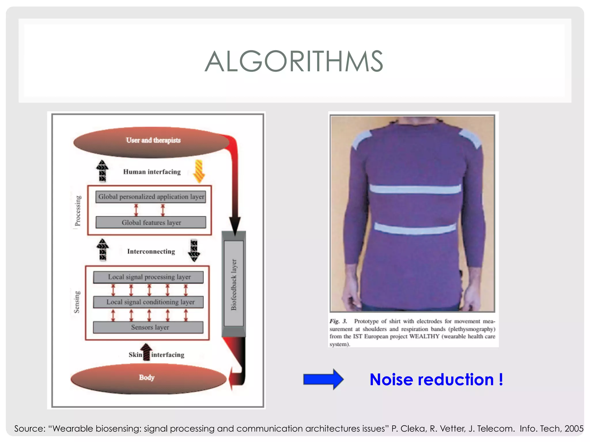 Wearable electronics in healthcare | PDF
