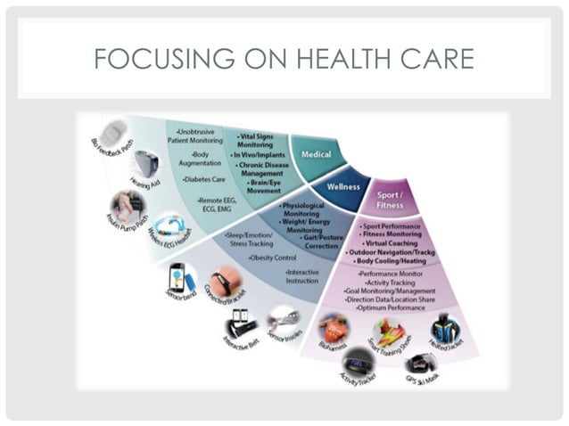 Wearable electronics in healthcare | PDF | Wearable Technology ...