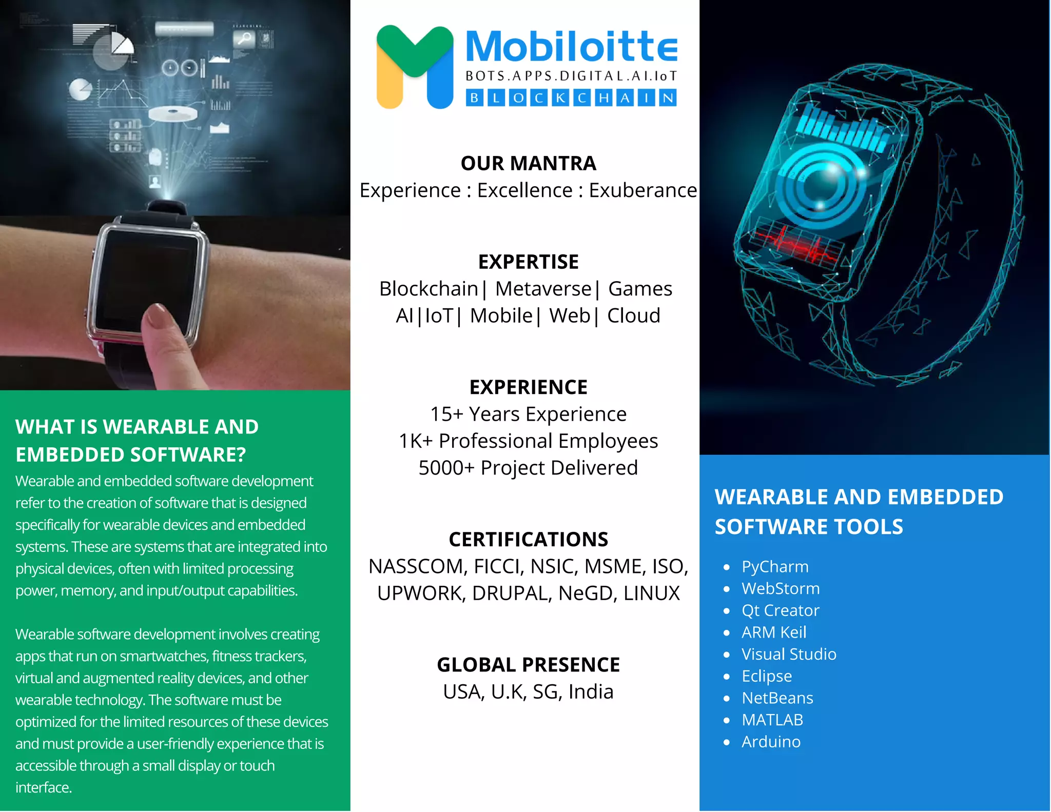 Wearable And Embedded Software Development | PDF