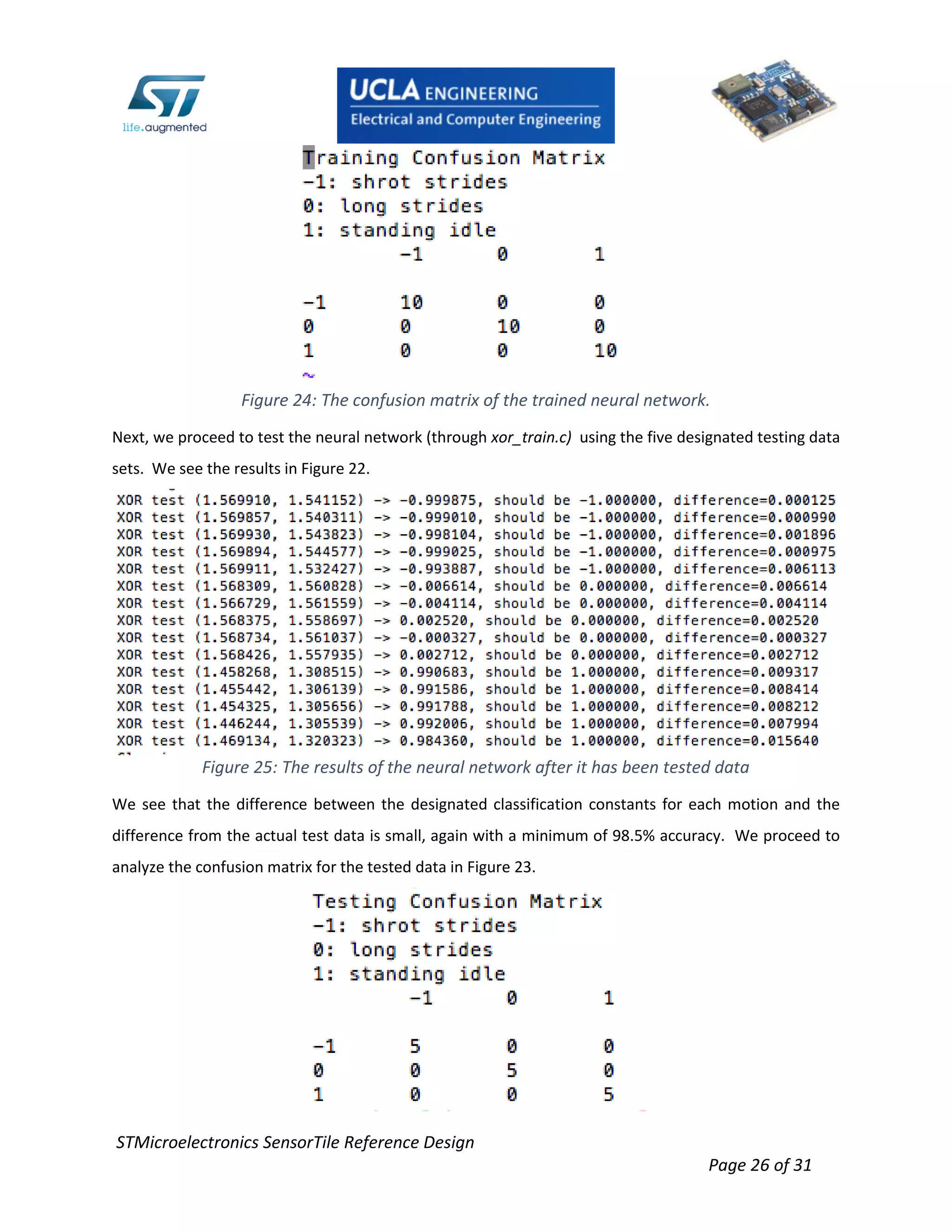 Wearable Gait Classification Using STM Sensortile | PDF