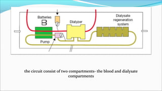 Wearable artififial kidney and bioimplantable kidney by Dr Vishnu RS | PPT