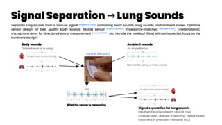 ML and Signal Processing for Lung Sounds | PDF