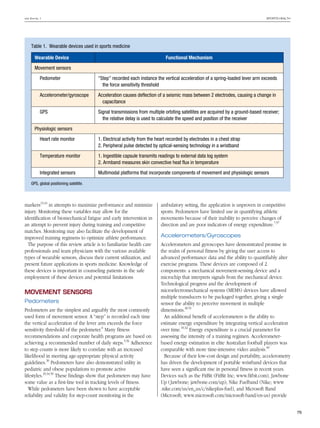 Wearable performance devices | PDF