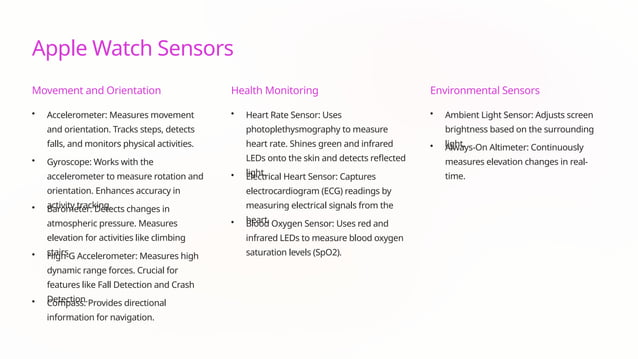 Wearable Technology for Healthcare professionals | PPTX