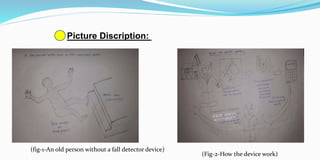 Wearable sensor based fall detection system | PPTX