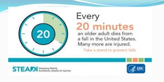 Wearable sensor based fall detection system | PPTX