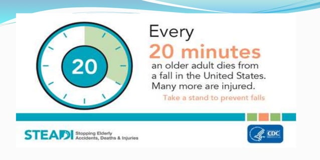 Wearable Sensor Based Fall Detection System Pptx