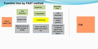 Wearable sensor based fall detection system | PPTX