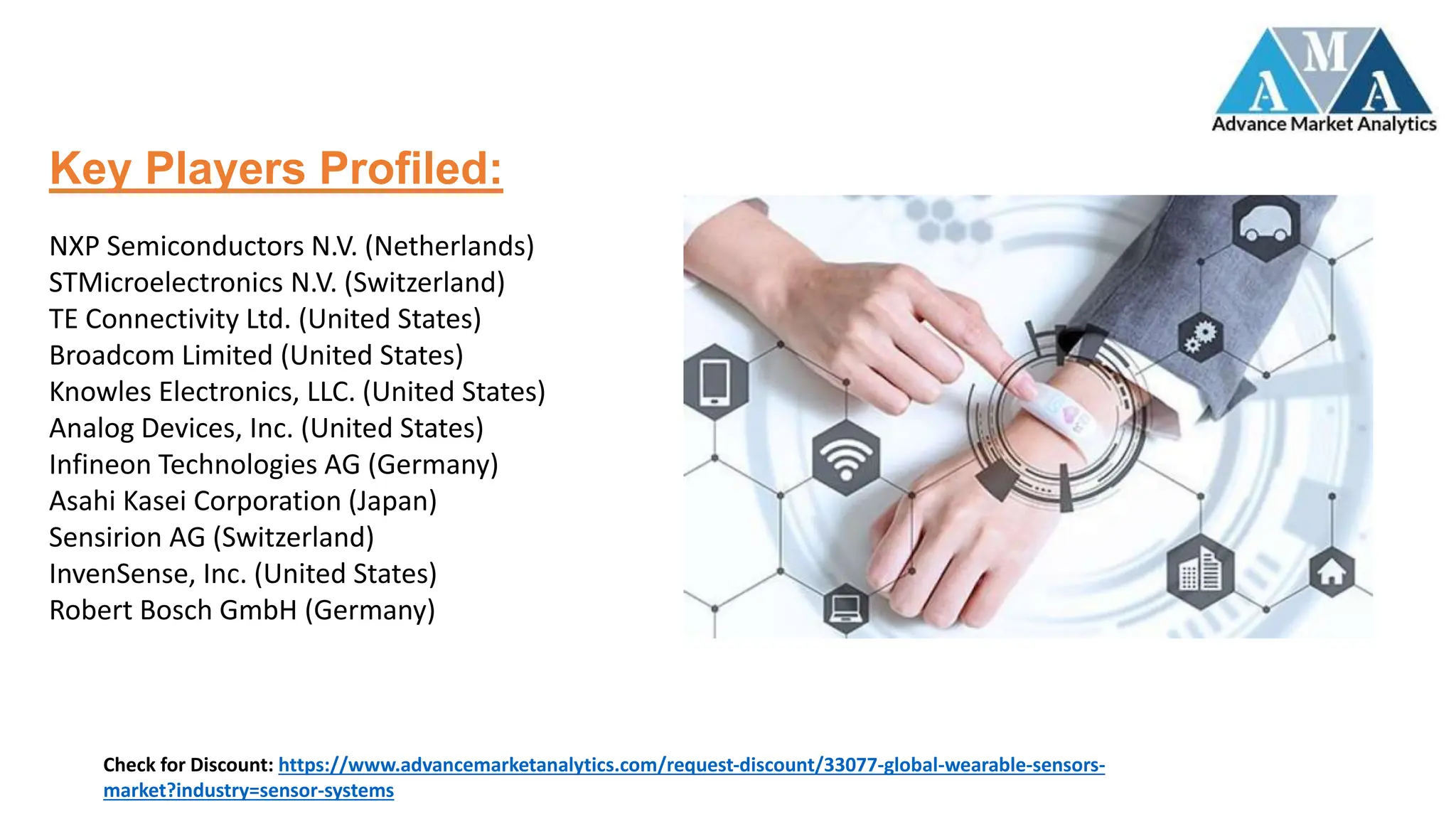 Wearable Sensors Market.pptx