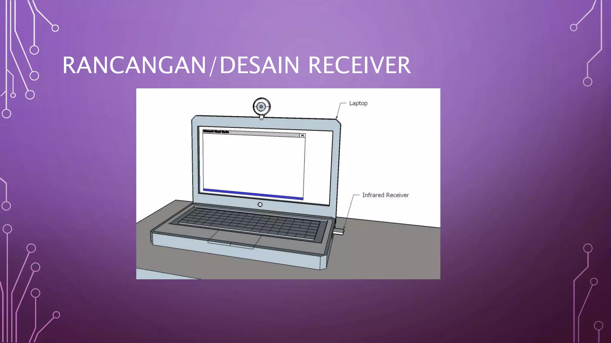 Wearable slide pointer | PPT