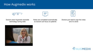 Introduction to Wearable Development | PPT