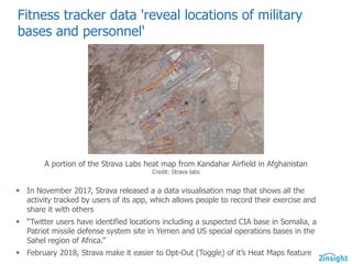 Wearables & Smart Homes | PPT