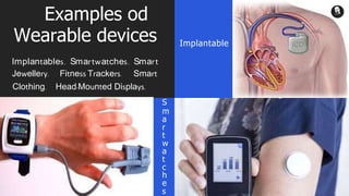 Wearable system introduction (2) | PPT