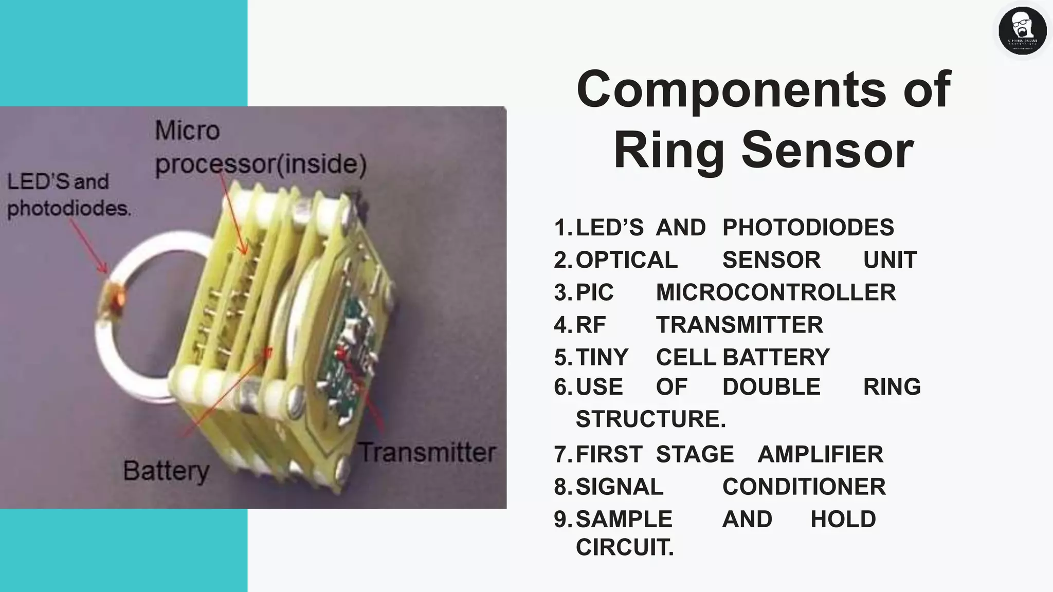 Wearable system sensors | PPT