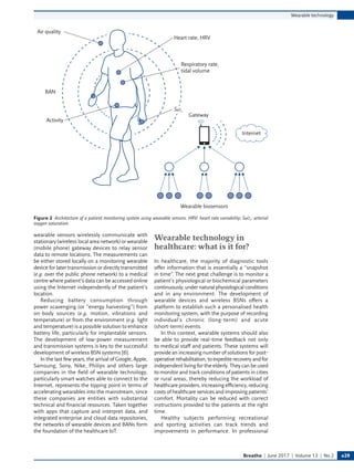 Wearable technology role in respiratory health and disease | PDF
