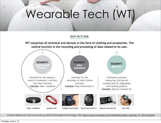 Wearable Enhanced Embodied Learning | PDF