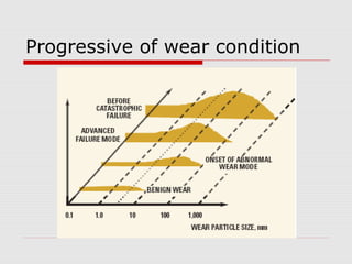 Wear debris analysis | PPT