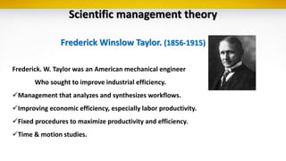 Contribution of Management Theories | PPTX