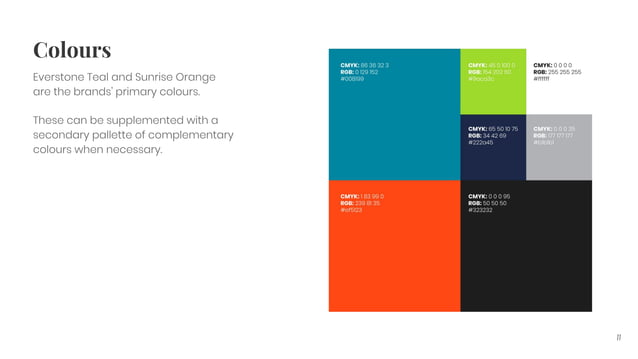 We Are Everise Brand Guide | PPT